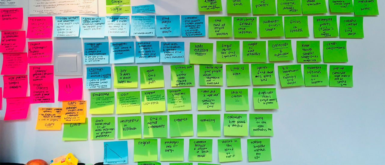 Tablero Agile (serie Agile, parte 3) - Coacharte